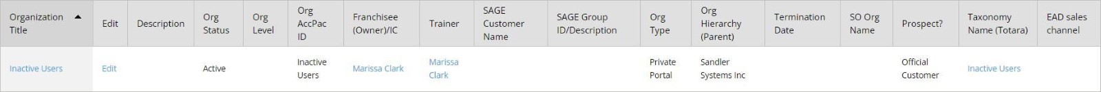 Bulk Unenroll Users – Sandler